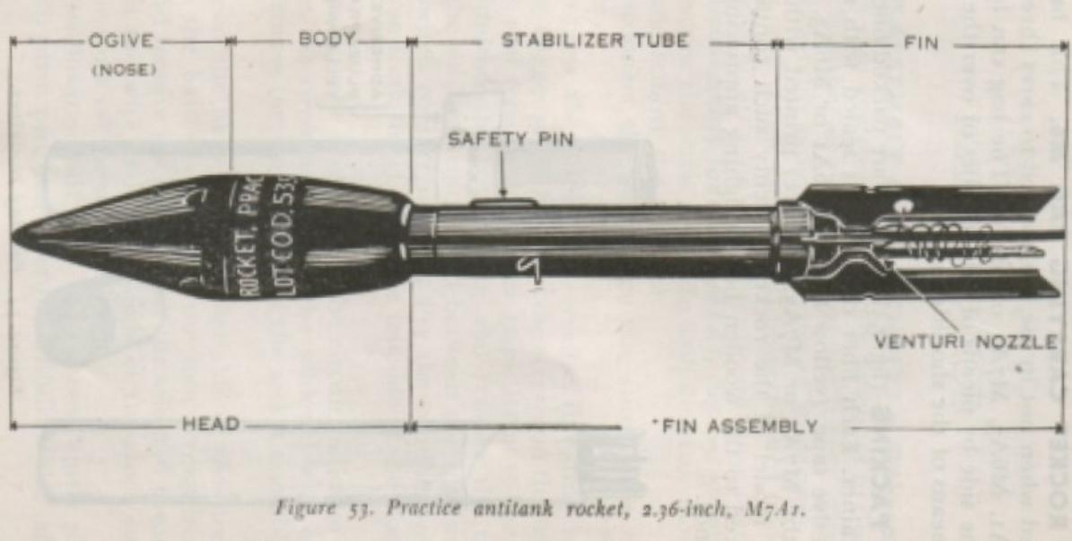 WWII Restoration Supplies